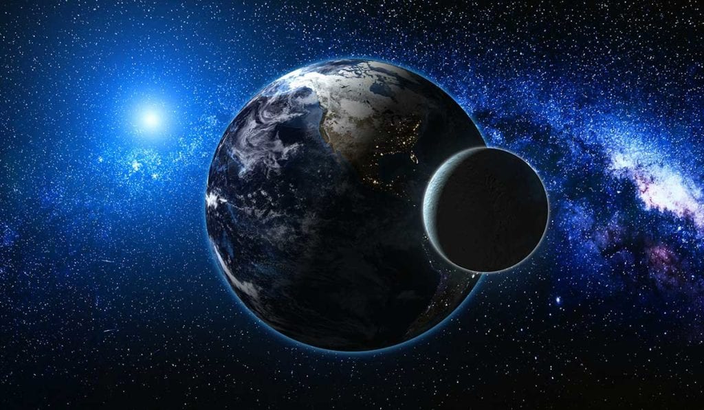 Lëvizja dhe rrotullimi i Tokës, e përmendur në Kuran