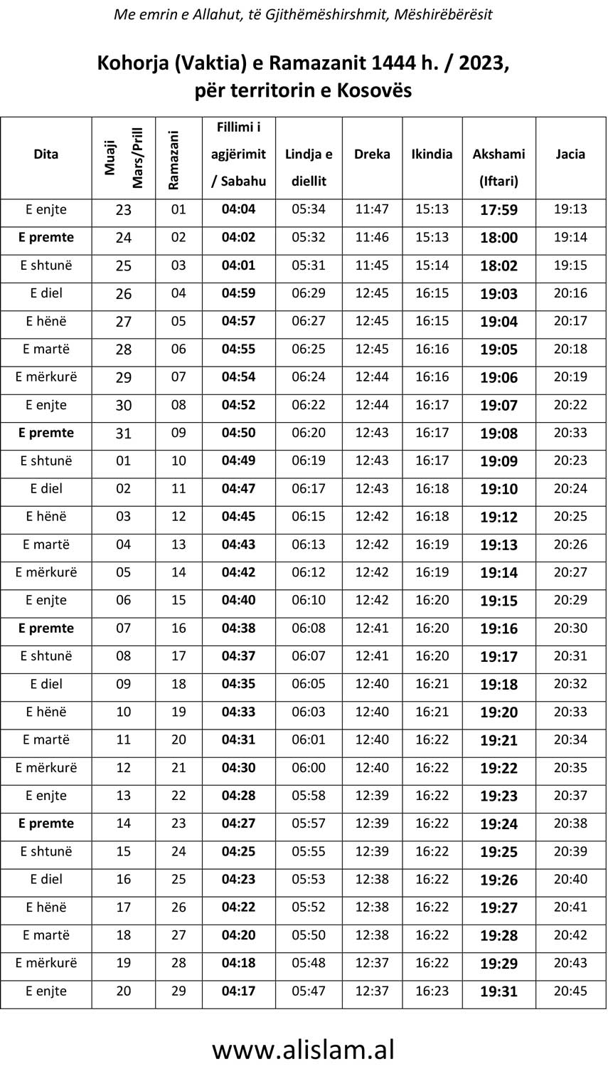 Kalendari i Ramazanit 2023 | Për të gjitha trojet shqiptare