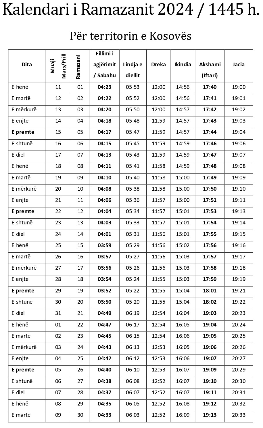 Kalendari i Ramazanit 2024