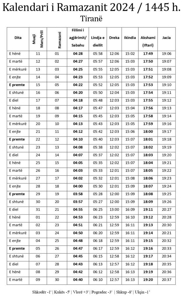 Kalendari i Ramazanit 2024