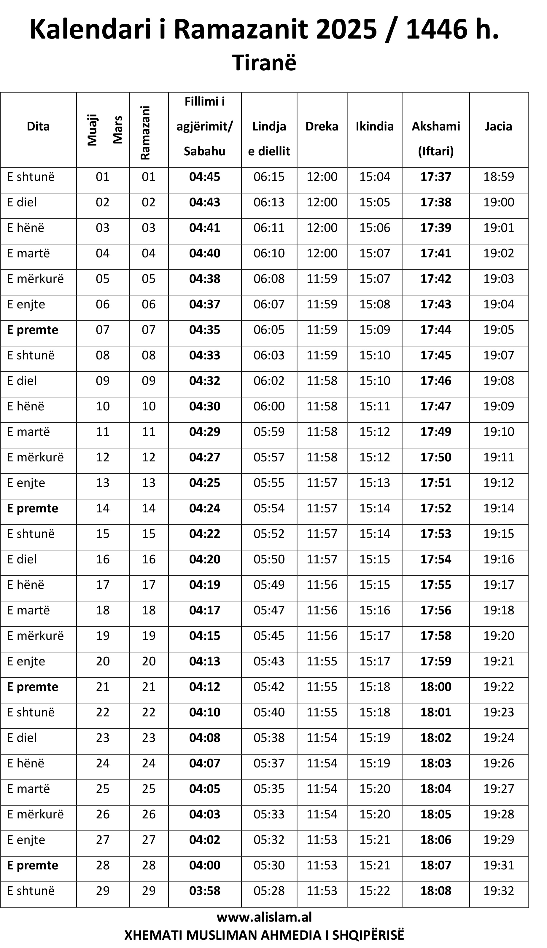 Kalendar i Ramazanit 2025