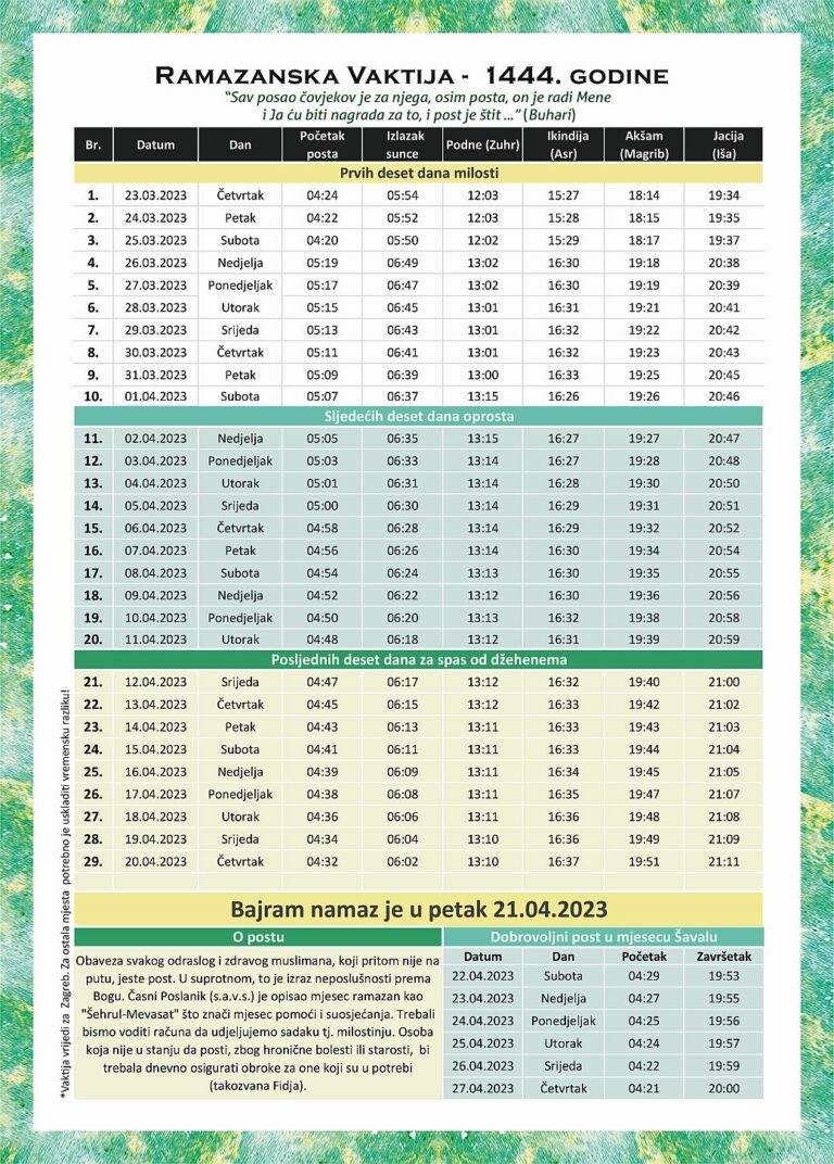 Ramazanski Plan za Zagreb 2023. - ramazanska vaktija